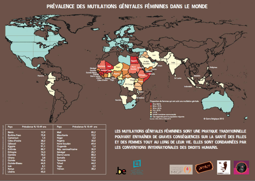 Prevalence map of FGM in the world - Stratégies concertées de lutte ...